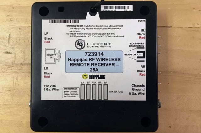 Happijac Jacks - Truck Camper Magazine