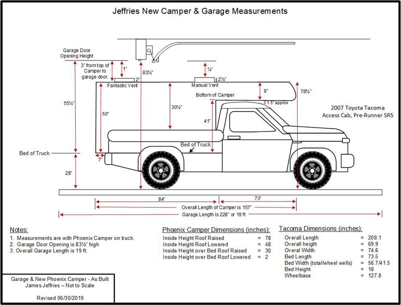 Truck Camper Size Chart Truck Camper Size Chart