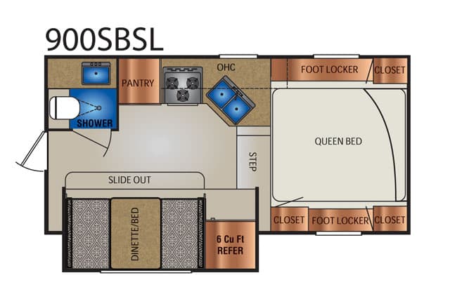 Travel Lite Camper Buyers Guide - Truck Camper Magazine